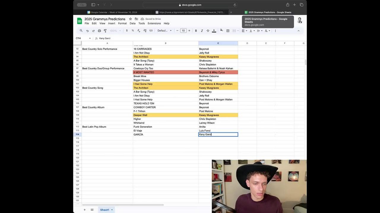 The Grammy Nominations have been announced! Let's make predictions ...