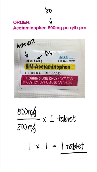 Simple Medication Calculation (Tablets) - YouTube