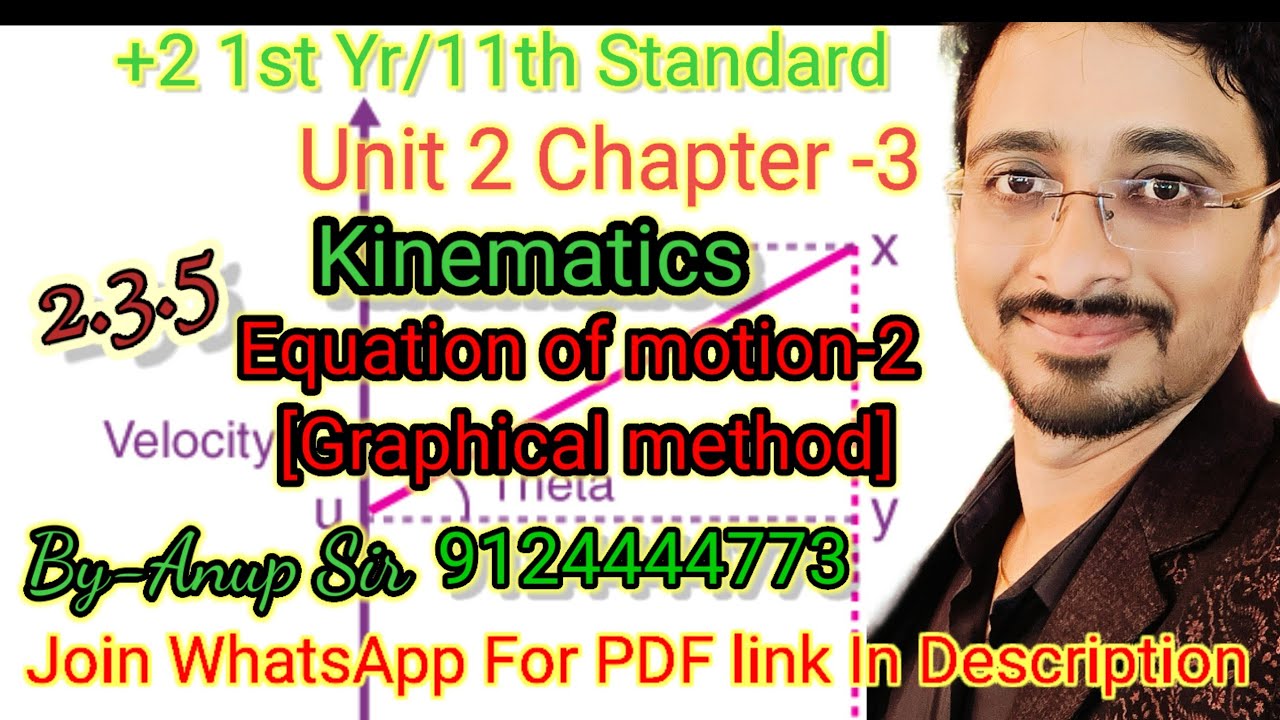 2.3.5 Equation of motion-2 by graphical method || By Anup Sir - YouTube
