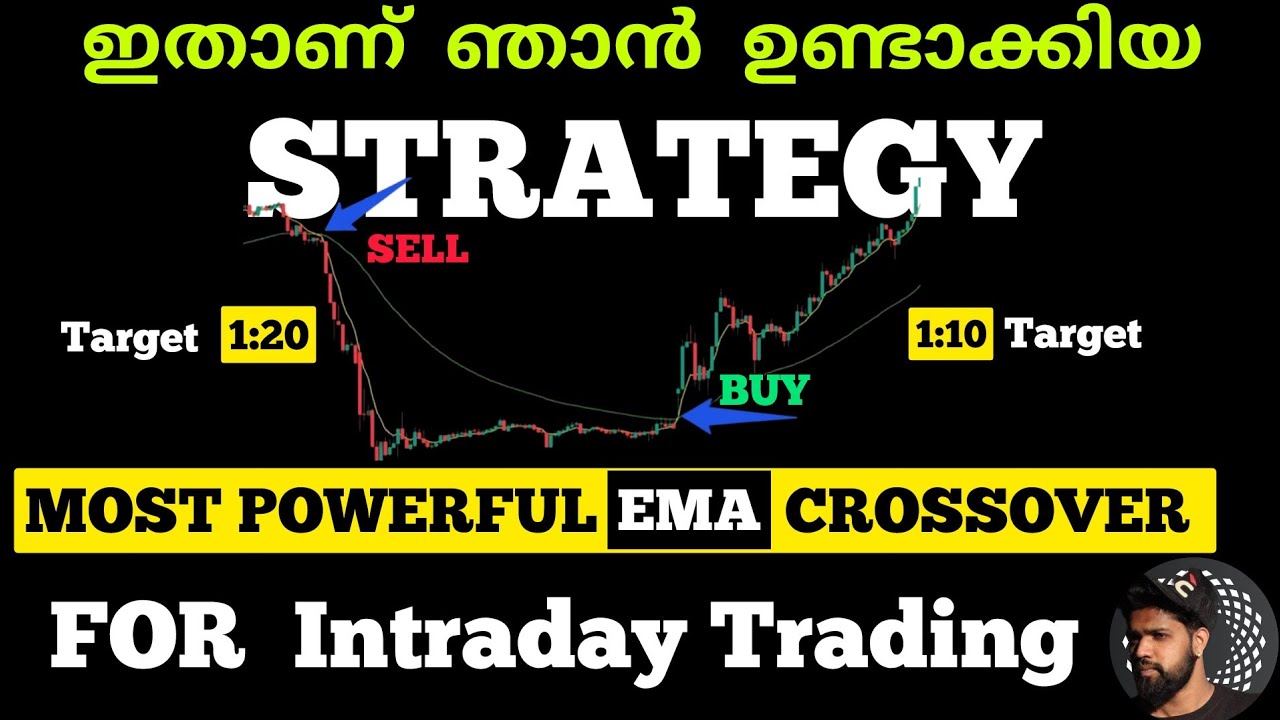 Best EMA crossover Strategy For intraday trading! Best option buying ...