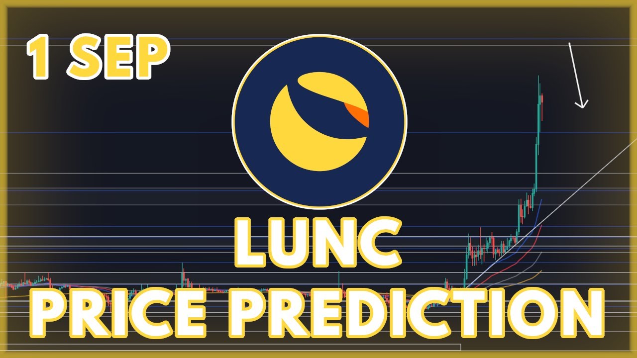 PARABOLIC RALLY FOR $LUNC! | TERRA CLASSIC (LUNC) PRICE PREDICTION ...