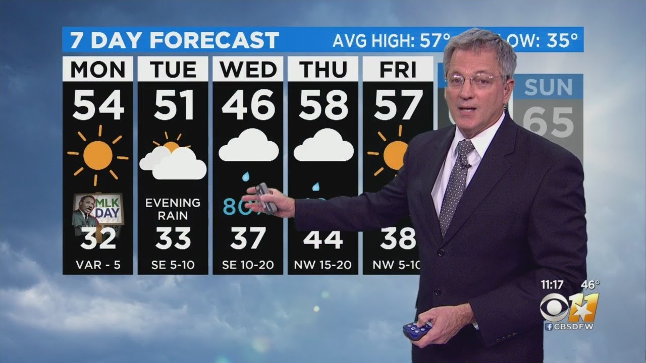 Jeff Ray’s 11AM Weather Update - YouTube