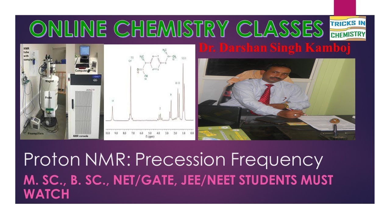 Nuclear magnetic Resonance: Proton NMR, Precession (Larmor) frequency ...