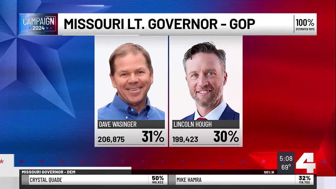 Dave Wasinger wins GOP nomination for Lt. Governor - YouTube