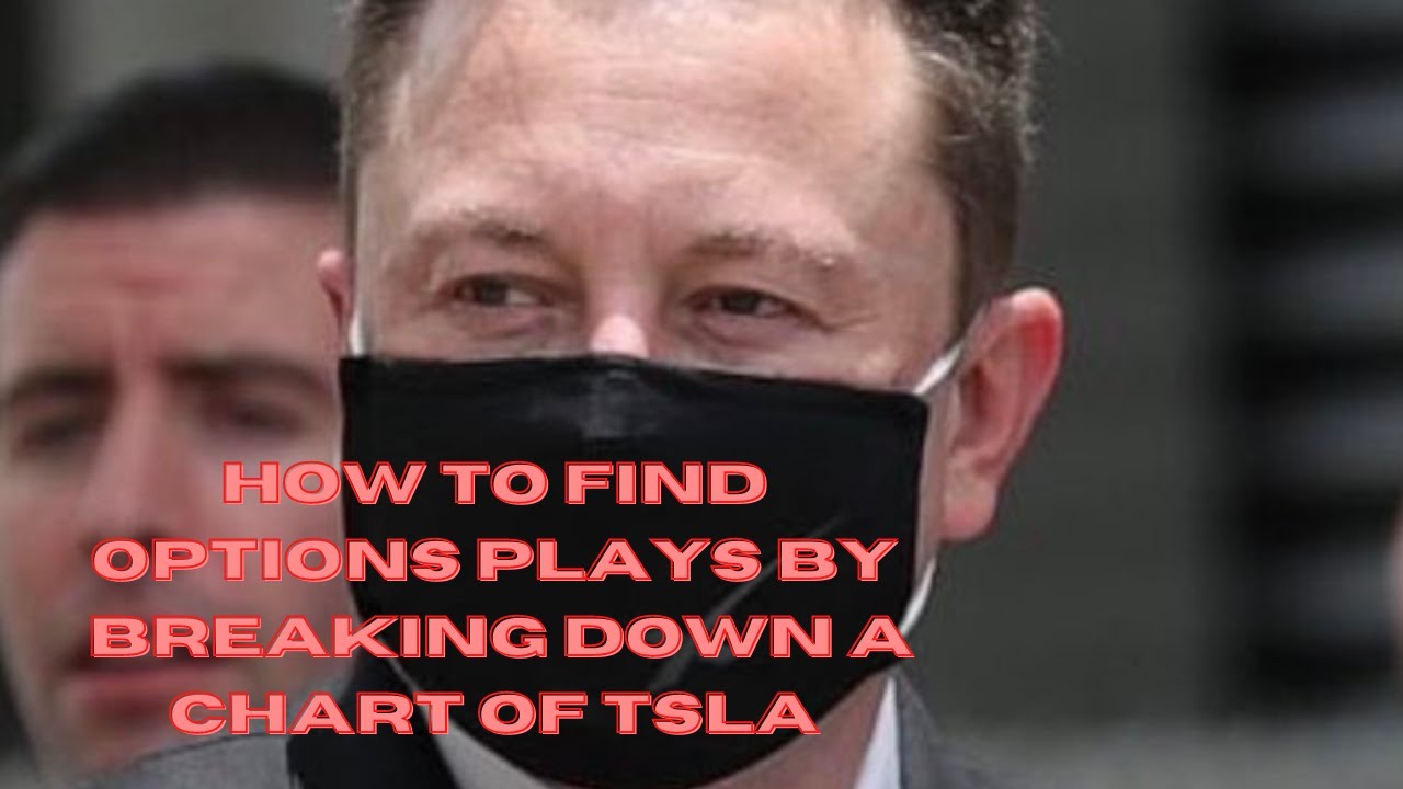 How find options plays by breaking down a chart of TSLA #stockoptions ...