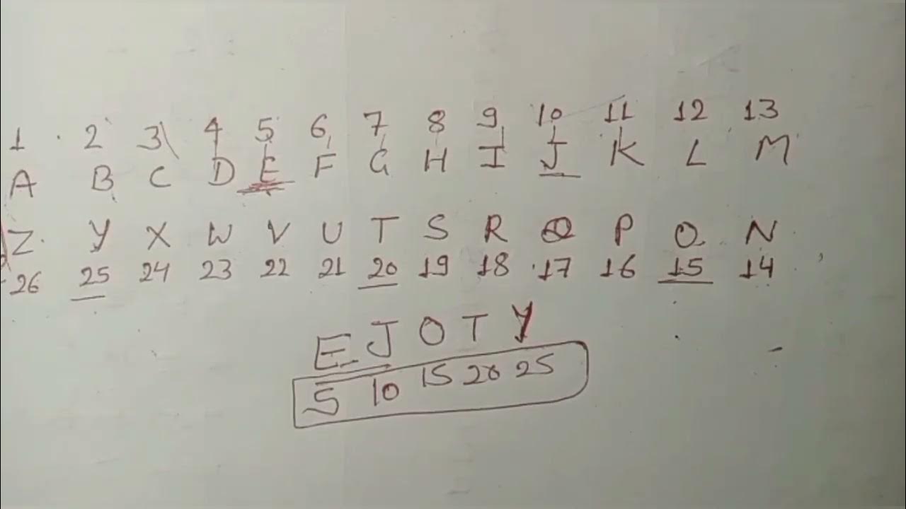 Logical Reasoning Coding decoding part 1 - YouTube