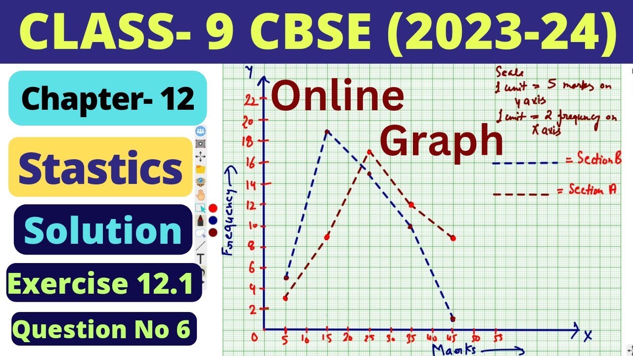 Class 9 Maths | Chapter 12 | Statistics | Exercise 12.1| Ex 12.1 ...