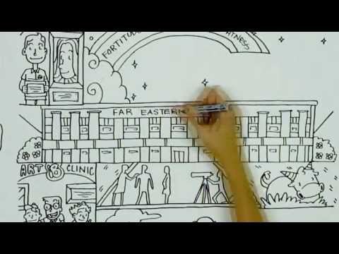 FEU Institute of Architecture and Fine Arts (IARFA) - YouTube