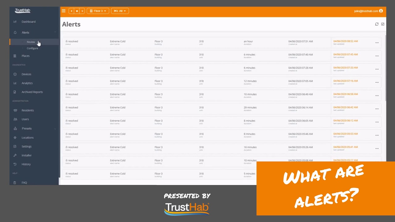 What are Alerts - YouTube