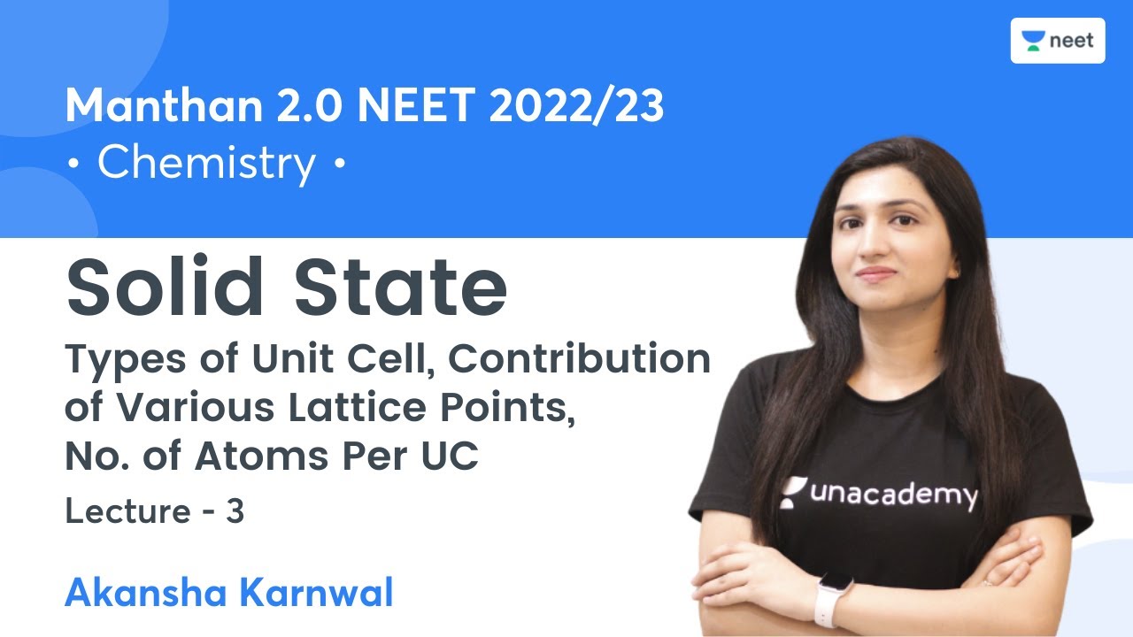 Solid State | Types of Unit Cell, Contribution of Various Lattice ...