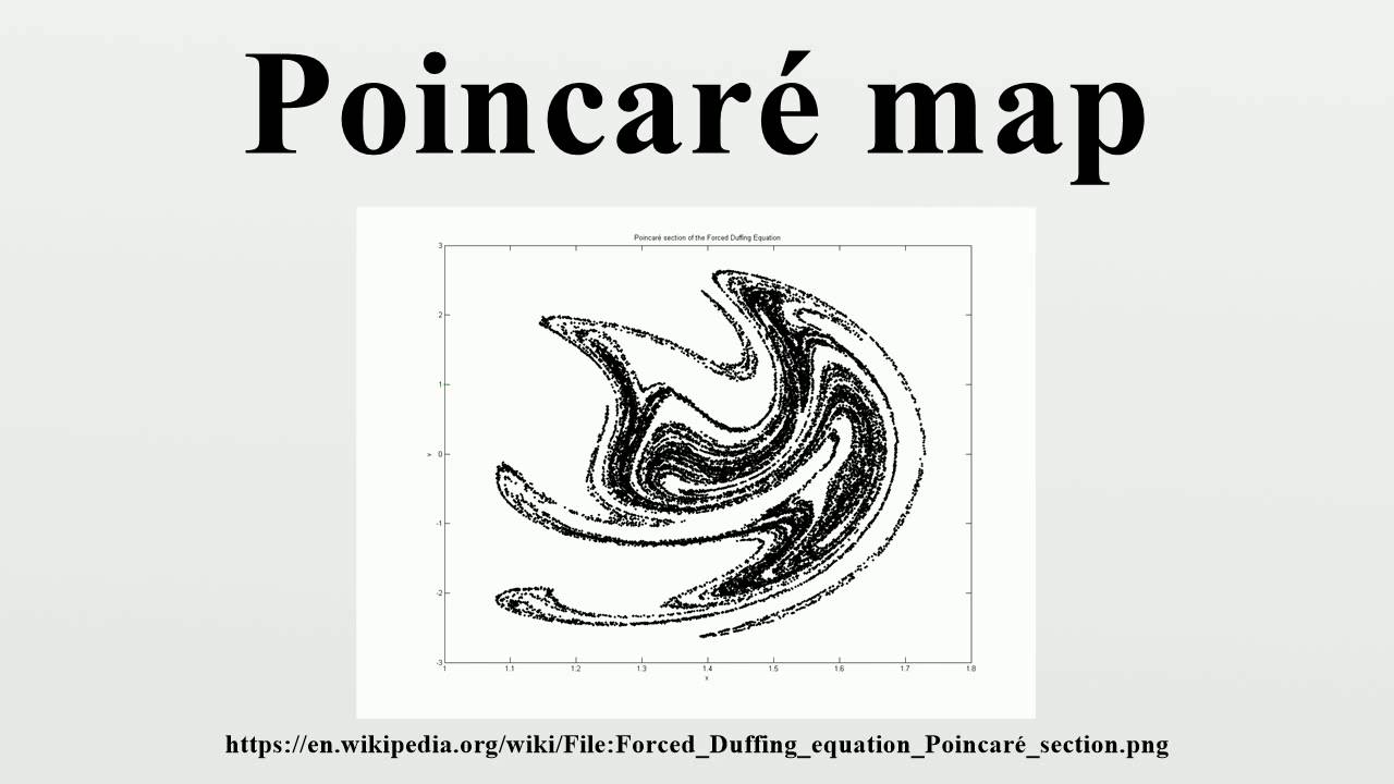 Poincaré map - YouTube