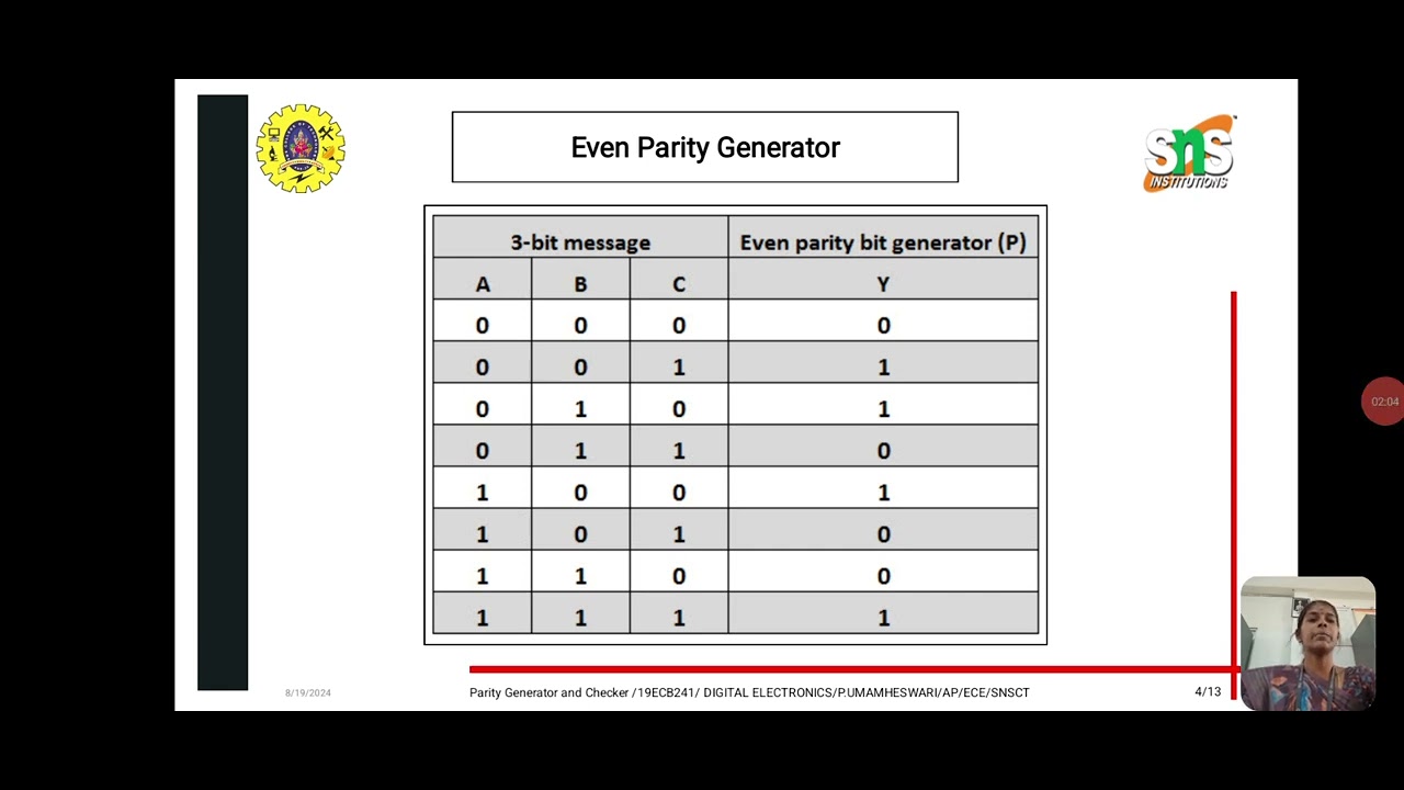 Parity Generator and Parity checker - YouTube