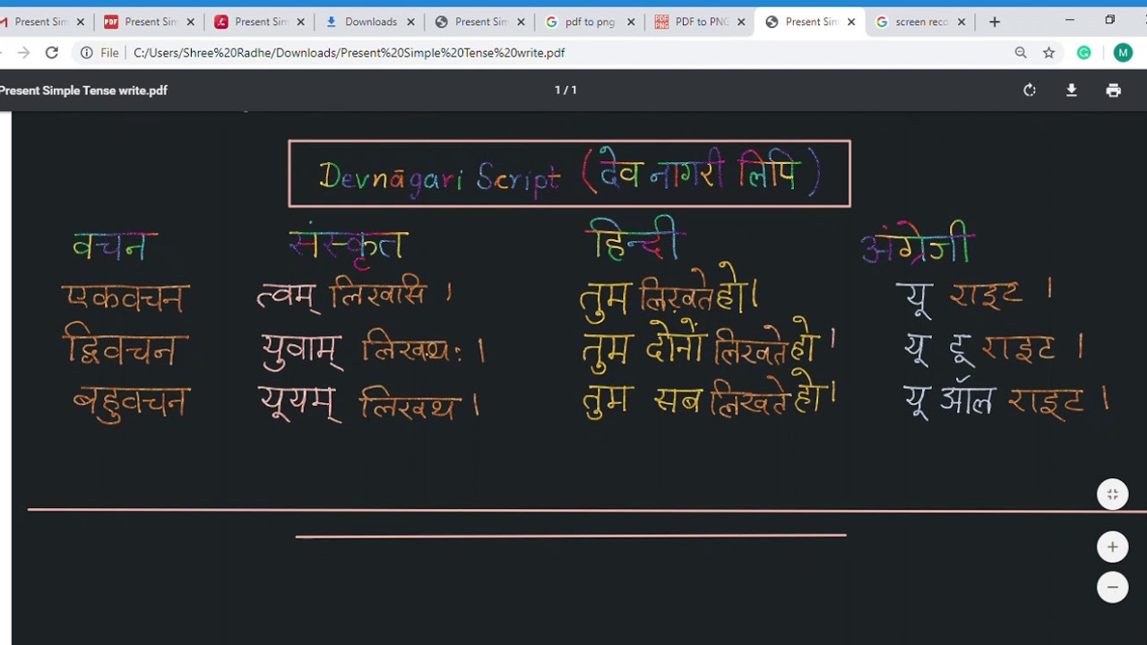 Present Simple Tense Verb-write - YouTube