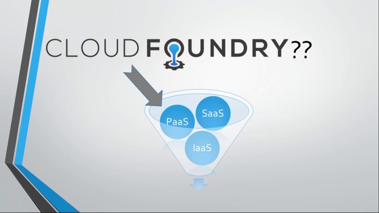 Cloud Foundry & PaaS - YouTube