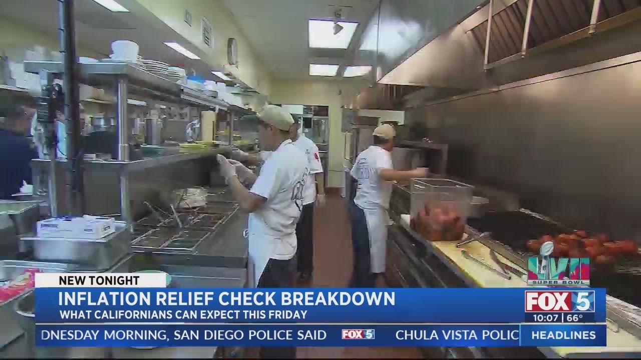 Inflation Relief Check Breakdown - YouTube