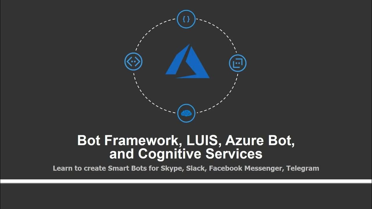Conclusion | Part - 52 | Using Microsoft Bot Framework, LUIS, and Cognitive Services - YouTube
