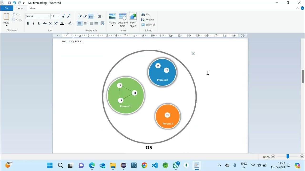 #Lecture-15|EILP-JAVA-FSD-Q1-FY24-25|Multithreading in Java - YouTube