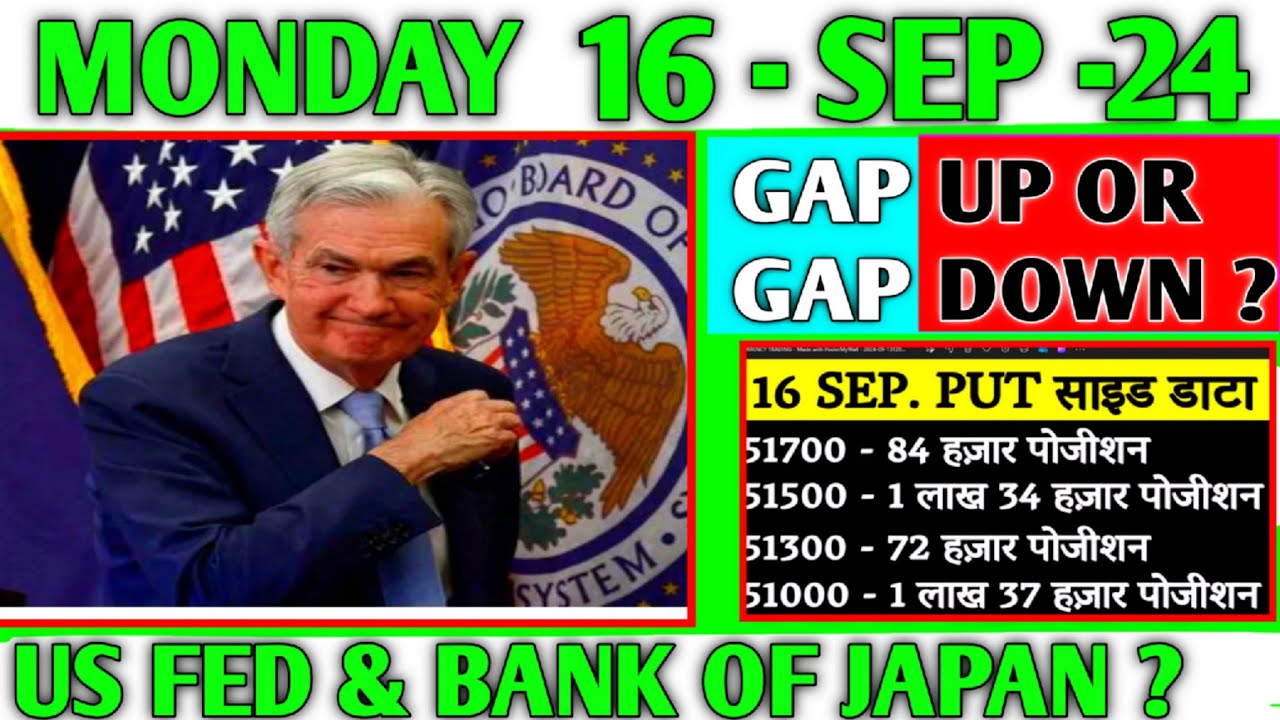 TOMORROW & BANKNIFTY ANALYSIS FOR 16 SEPTEMBER 2024 | MARKET ANALYSIS ...