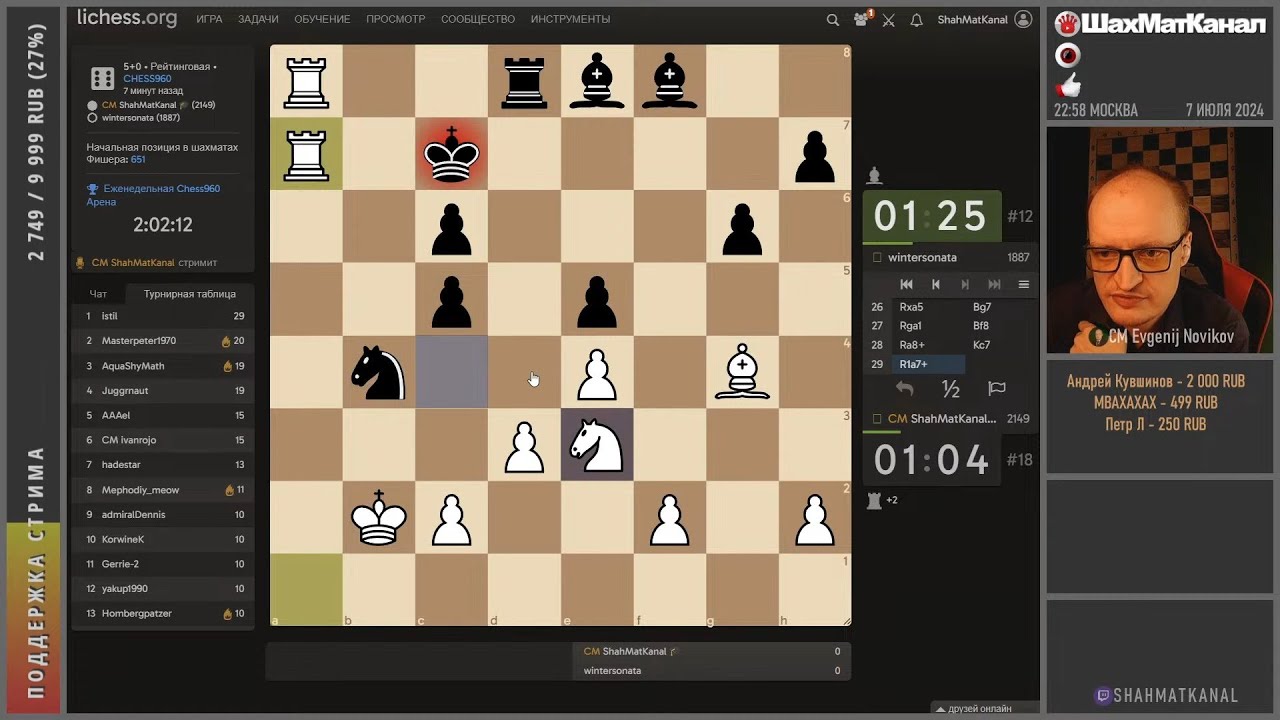 20240707 ТУРНИРЫ Weekly Chess960 Arena 5+0 и со зрителями Lichess.org ...