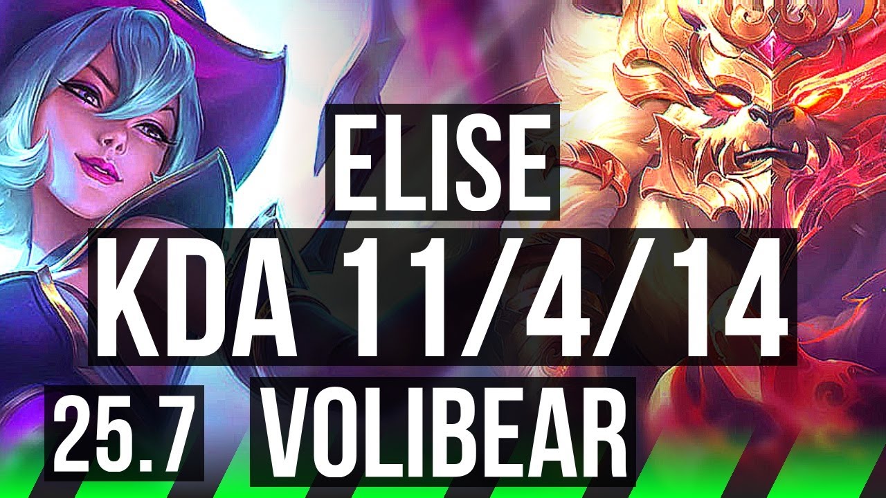 ELISE vs VOLIBEAR (JGL) | Dominating | EUNE Master | 25.7 - YouTube