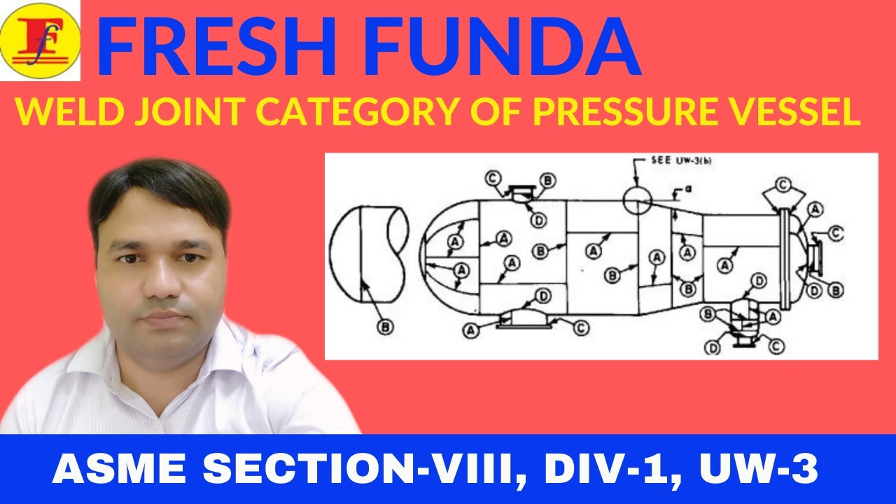 PRESSURE VESSEL WELD JOINT CATEGORY AS PER ASME SECTION-VIII, DIVISION ...