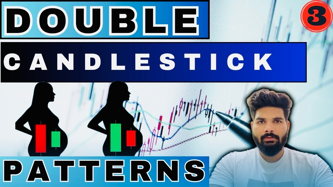 Double Candlestick Pattern || Complete Candlestick Pattern Episode-3 ...