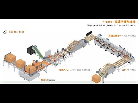 Saifan hight speed 4 sided planner+trim saw+stacker planning+trimming ...