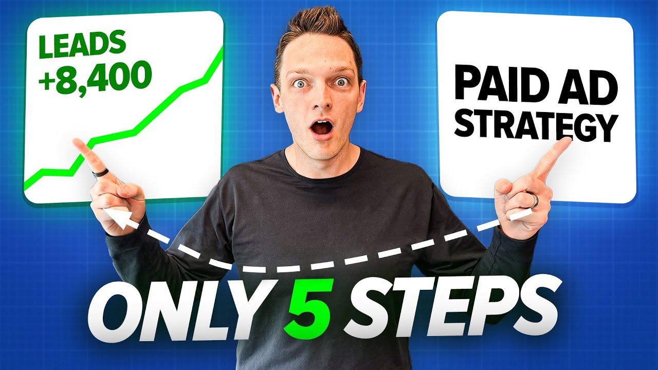 Paid Ad Strategy To Get More Clients For A Service-Based Business - YouTube