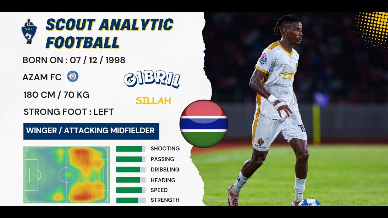 GIBRIL SILLAH ( SKILLS ) ( WINGER / ATTACKING MIDFIELDER - AZAM FC ...