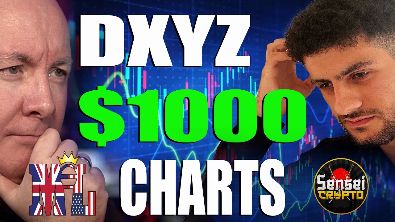 DXYZ Stock - Destiny Tech100 to $1000 - Technical CHART Analysis Martyn ...