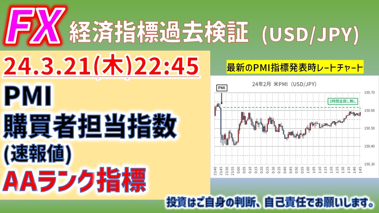 24.3.21(木)PMI購買担当部協会指数（AA）過去の傾向 #fx #fxライブ #切り抜き #指標 #PMI #為替 - YouTube