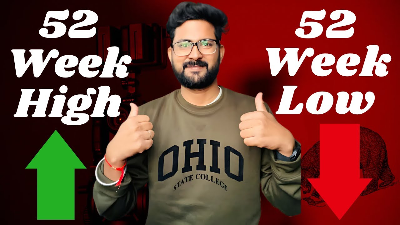 Use of 52 Week Low & High in Stock Market || What is Stock Market 52 ...