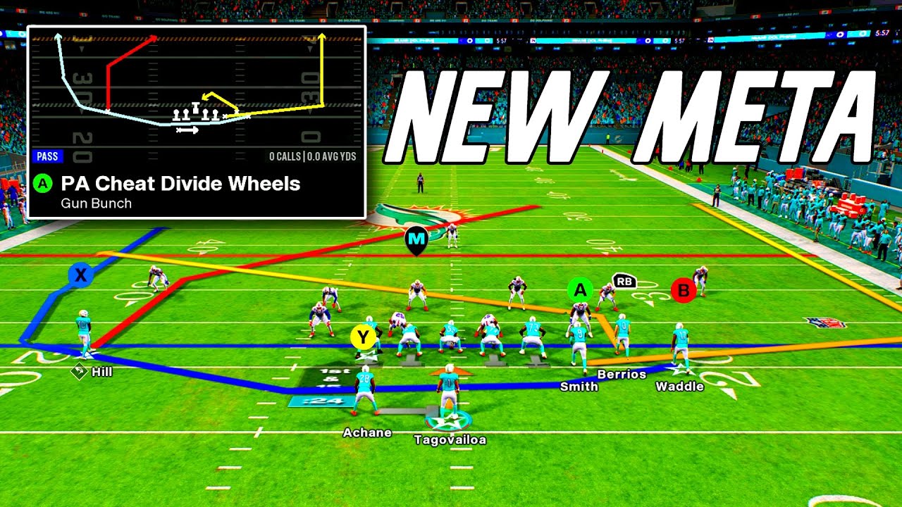 This HAS BECAME the NEW META in Madden 25! - YouTube