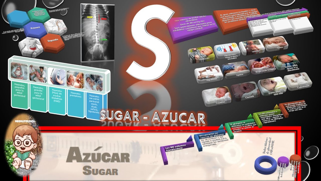 S.T.A.B.L.E. NEONATAL. Programa STABLE Neonatal. - CAPITULO 2. SUGAR ...