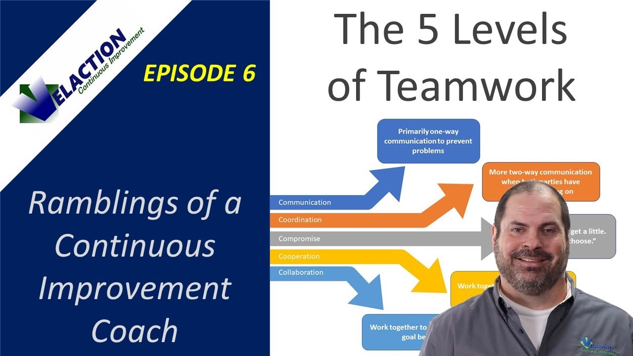 5 Levels of Teamwork (Ramblings of a Continuous Improvement Coach ...