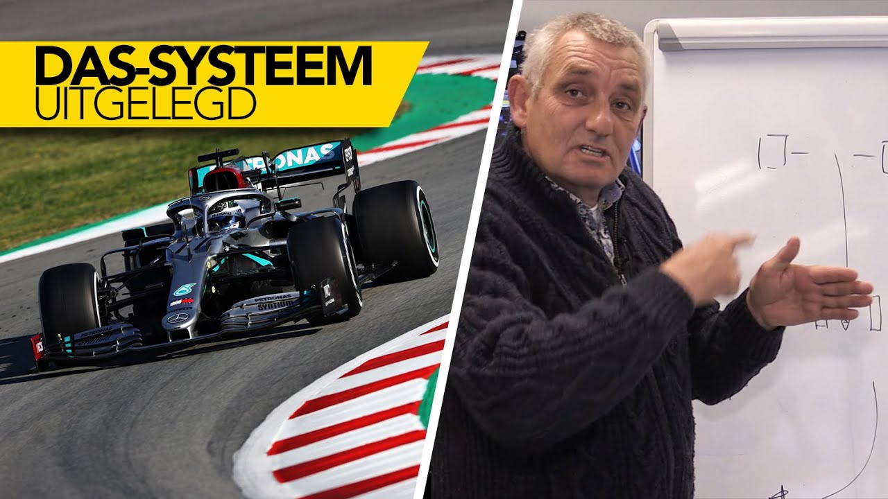 UITGELEGD | Dit moet je weten over het DAS-systeem van Mercedes - YouTube
