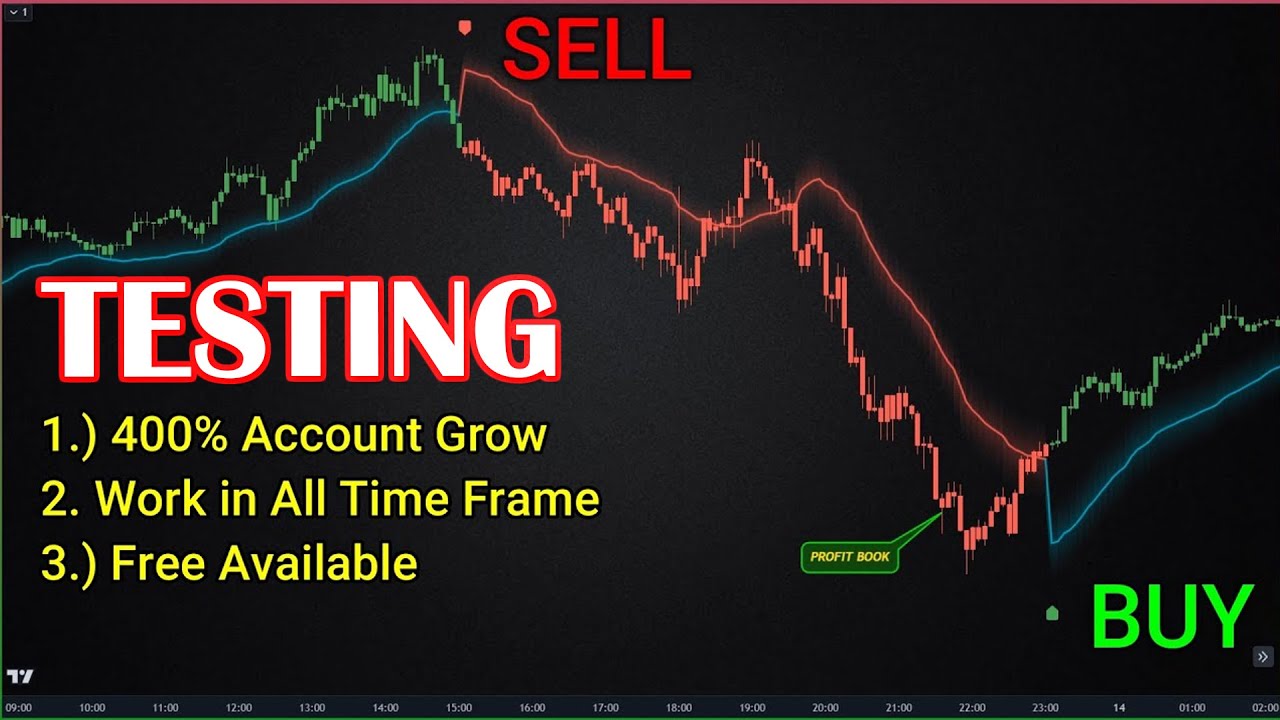 Ultimate Guide?? Trend Finder Indicator for TradingView | Master Entry ...