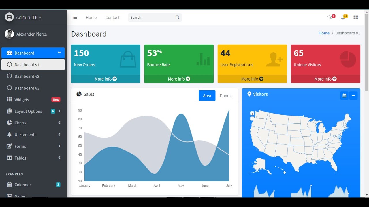 Cara Instal Admin LTE 3.0.5 Dengan Menggunakan PHP - YouTube