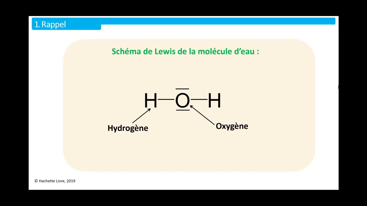Schéma Lewis - YouTube