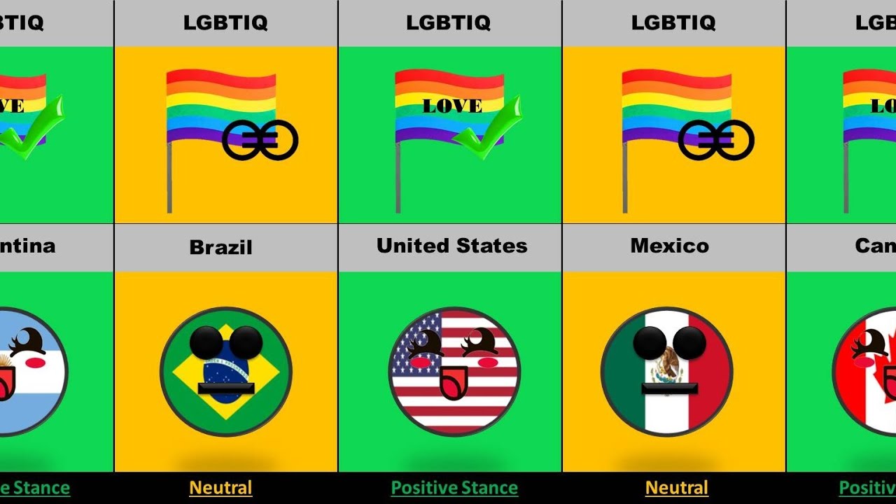 American Countries That Love Or Hate LGBTIQ Flag - Country Comparison ...