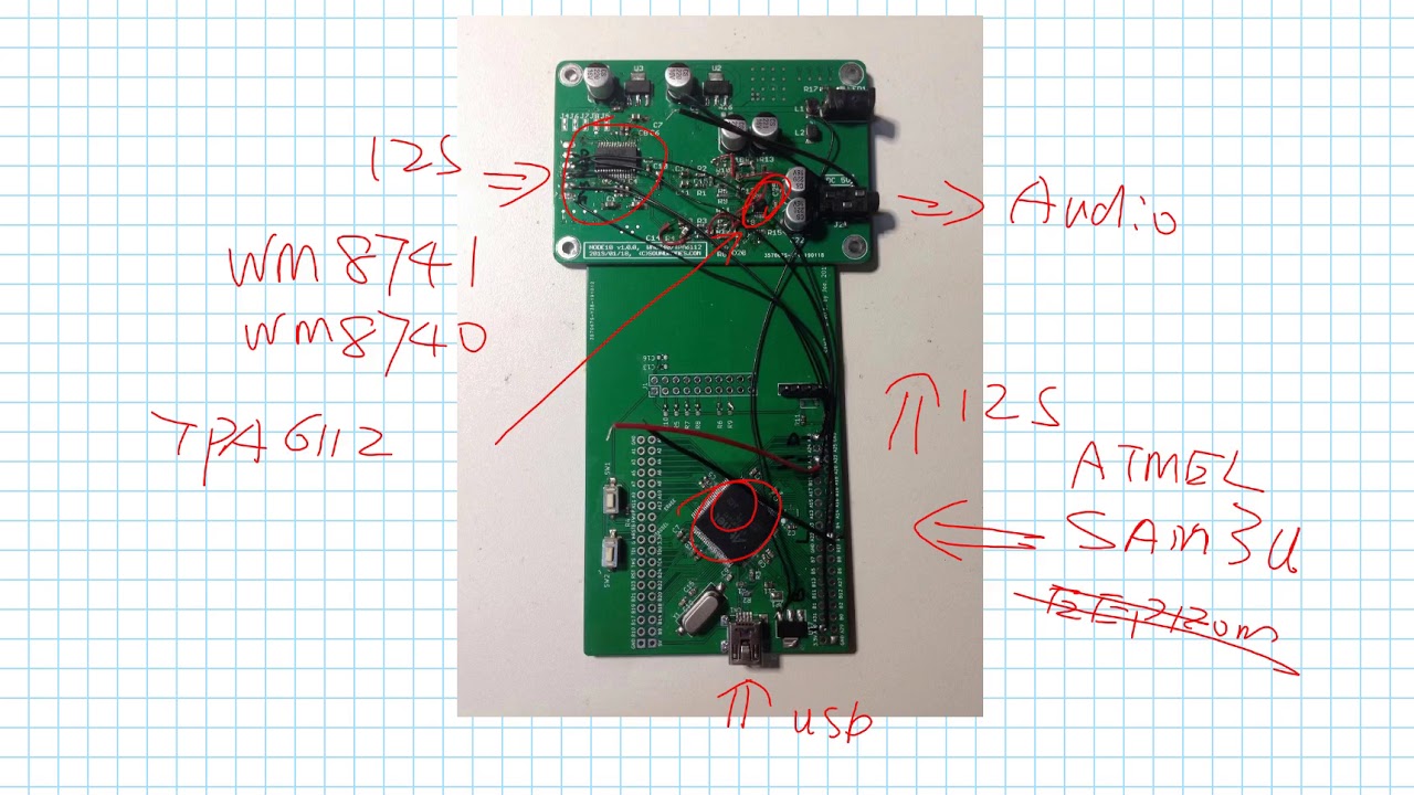 USB AUDIO - FX2LP vs SAM3U vs AVR32 - YouTube