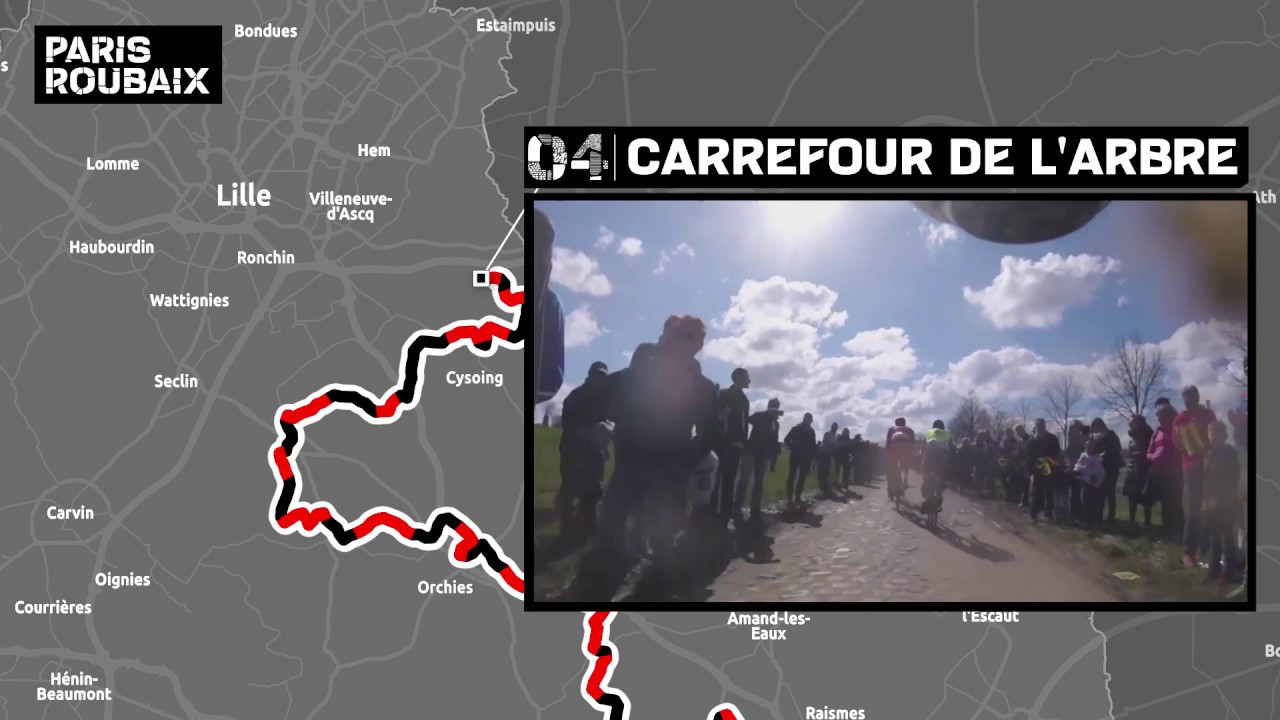 Paris-Roubaix 2019 - Parcours officiel - YouTube