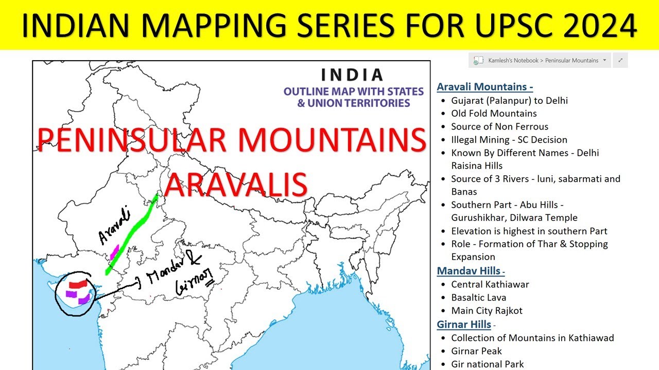 Peninsular Mountains Of India II Aravali Mountains II Western Mountains ...