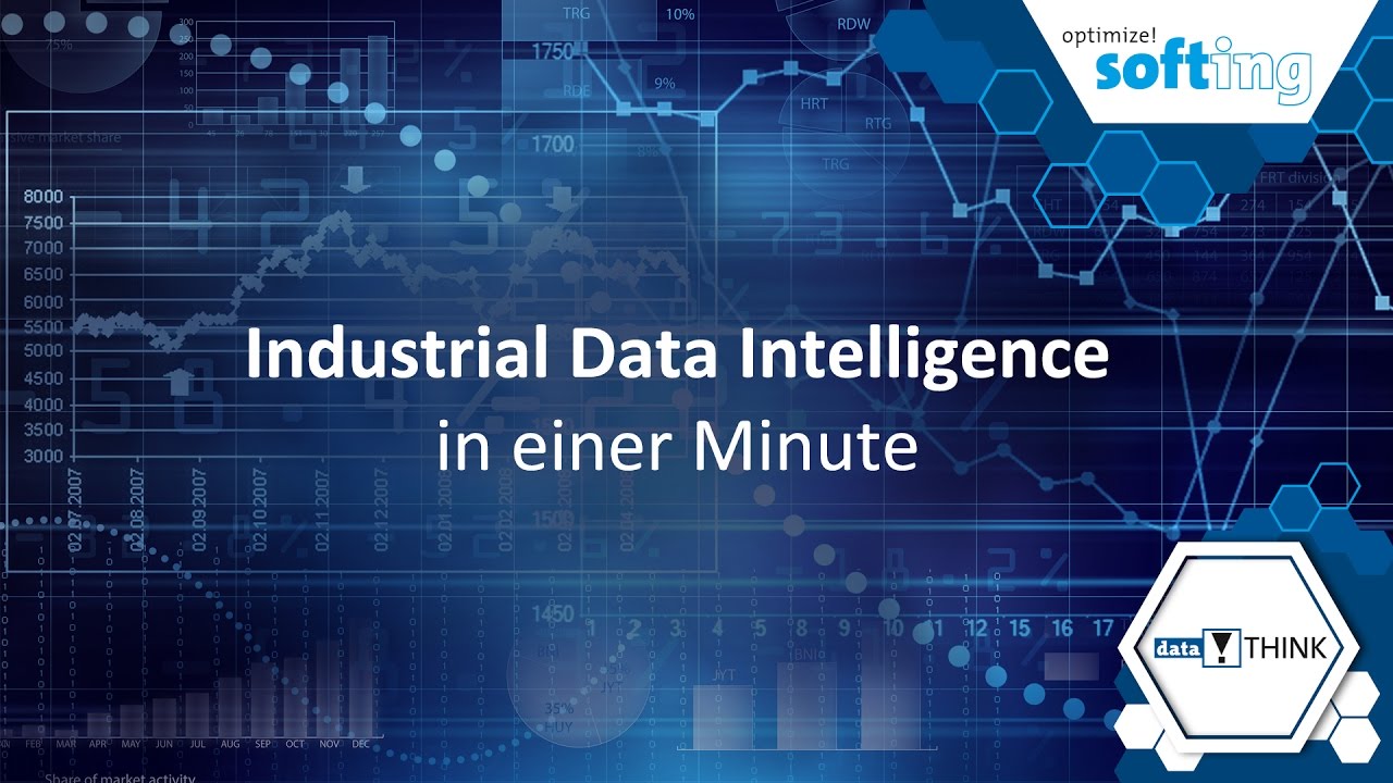 Industrial Data Intelligence - in einer Minute - YouTube