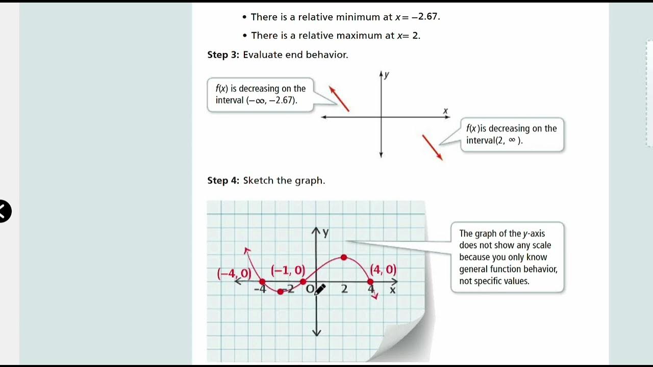 EnVision Algebra 2 Lesson 3-1: Graphing Polynomial Functions - Example ...
