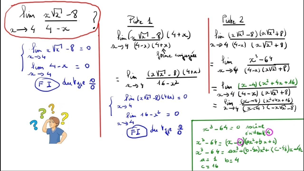 Limites et formes indeterminées