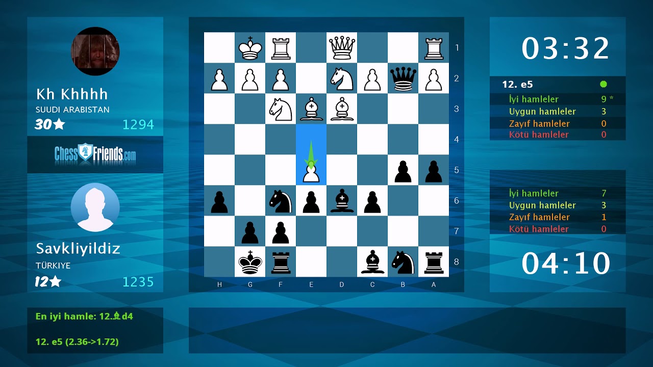 Chess Game Analysis: Kh Khhhh - Savkliyildiz : 1-0 (By ChessFriends.com ...