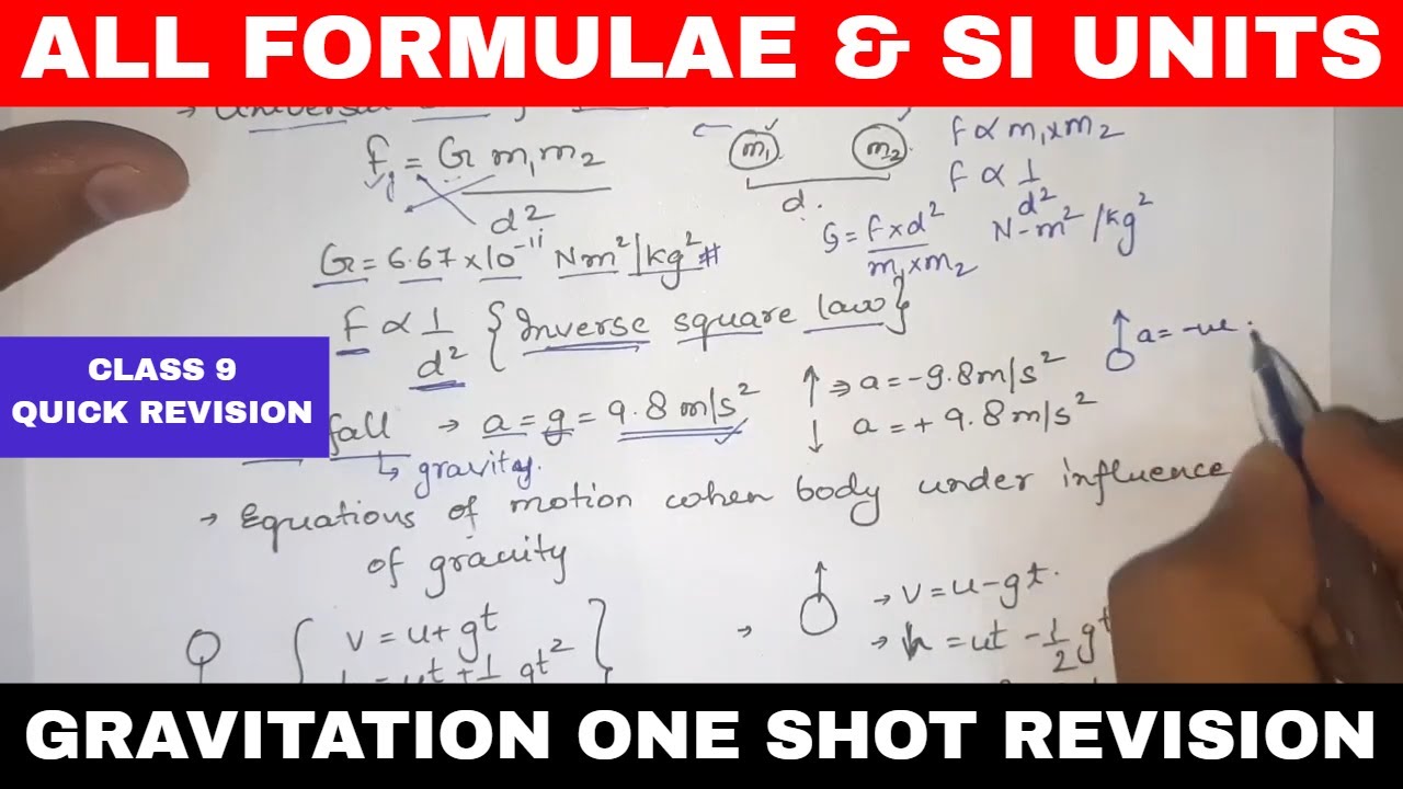 Class 9 Gravitation All Formulae, SI Units // Quick Revision // Class 9 ...