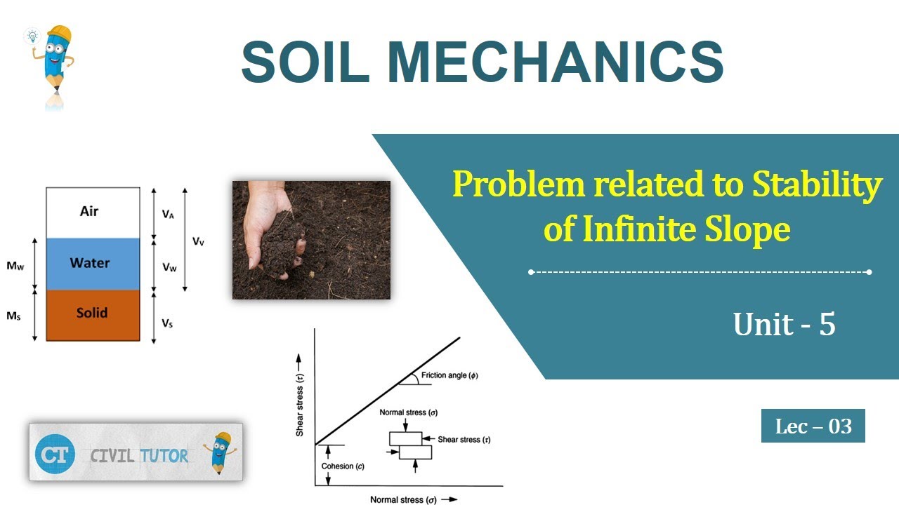 Problems related to infinite slope | Soil Mechanics | Unit 5 - Lec - 3 ...