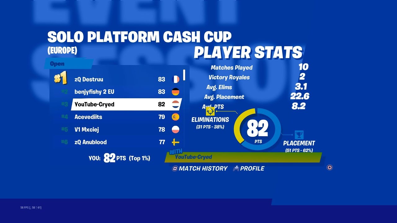 How I Placed 3rd In The Platform Cash Cup ($800) - YouTube